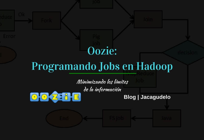 Oozie: Programando Jobs en Hadoop - Blog de John A. Carvajal